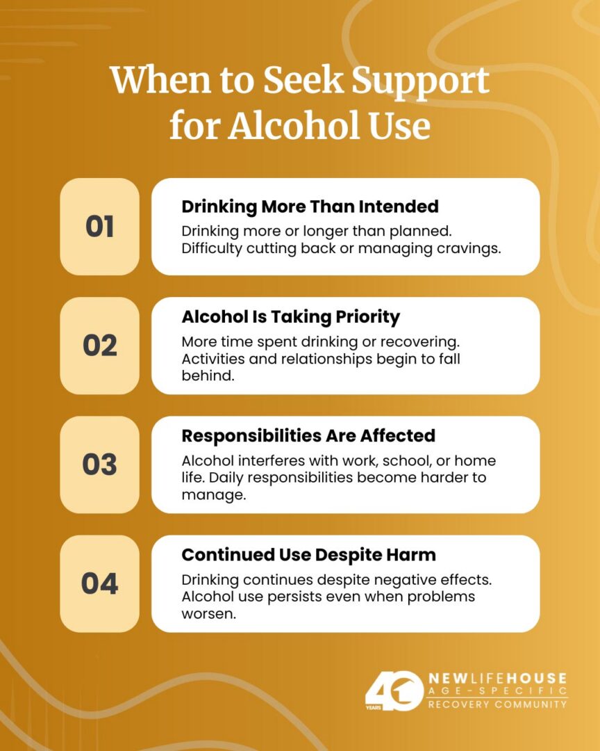 Blacking Out: What It Means and When To Be Concerned | New Life House